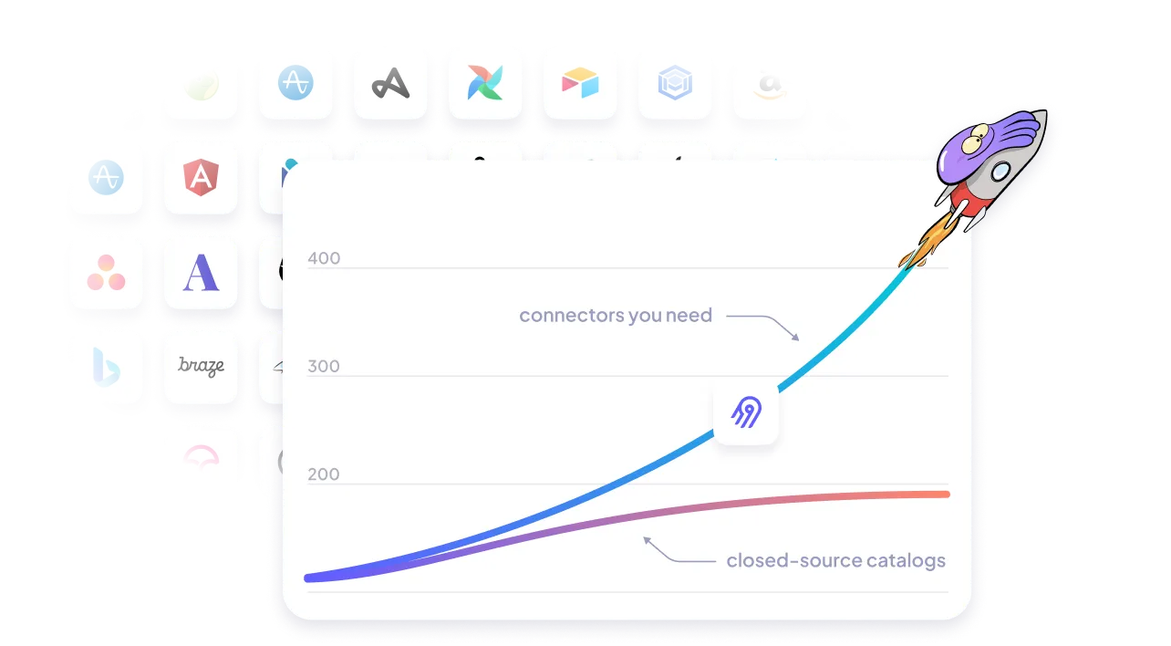 Airbyte | Open-Source Data Integration Platform | ELT tool
